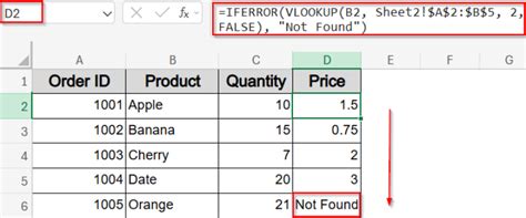How To Use Vlookup To Merge Two Excel Sheets Excel Insider
