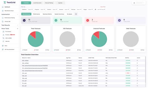 Test Case Execution On Android Emulators And Ios Simulators Using