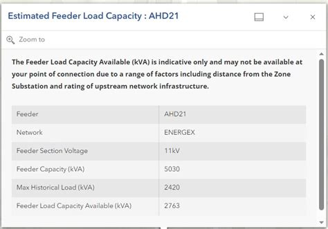 Network Load Capacity Map User Guide Energex