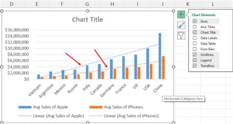 Ways To Add A Trendline In Microsoft Excel How To Excel