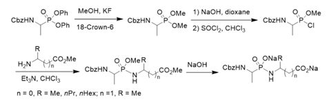 Synthetic Methods Of Phosphonopeptides Encyclopedia Mdpi