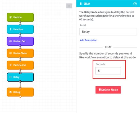 how to integrate particle with losant