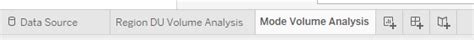 Tableau Storyline How To Build Dashboard Story In Tableau Tableau Storyline How To Build Dashboard Story In Tableau