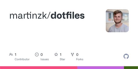 GitHub Martinzk Dotfiles