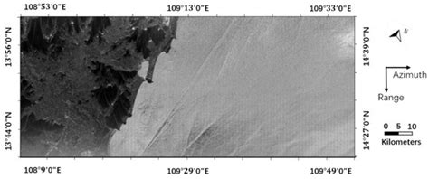 Remote Sensing Special Issue Ocean Remote Sensing With Synthetic Aperture Radar