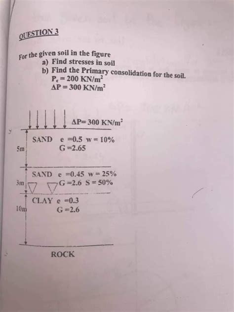 Solved QUESTION 3 For The Given Soil In The Figure A Find Chegg Com