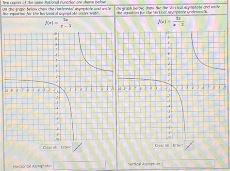 Solved Aw The Horizontal Asymptote And Write On Graph Below