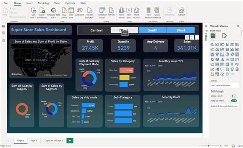 Vinayak Katoch On Linkedin Powerbi Dataanalytics Datavisualization Businessintelligence…