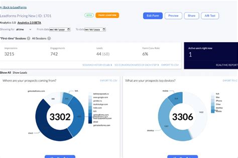 GetLeadForms Lifetime Deal For 69