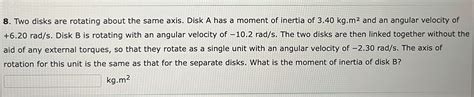 solved two disks are rotating about the same axis disk a