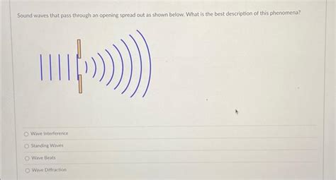 Solved Sound Waves That Pass Through An Opening Spread Out Chegg Com
