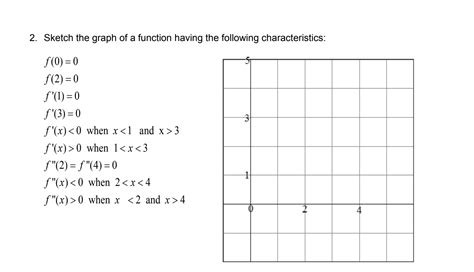 solved 2 sketch the graph of a function having the