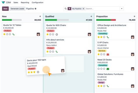 Odoo Crm Transform Your Sales Team Performance Portcities