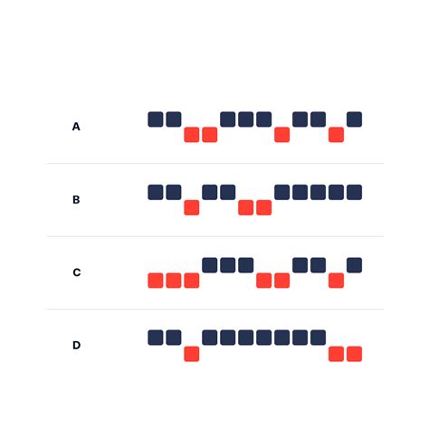 Win Loss Sparkline Data Viz Project