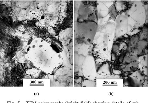 Figure 1 From Cold Swaging Recovery And Recrystallization Of Oligocrystalline Incoloy Ma 956