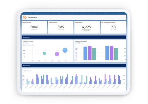 Complete Guide To Customer Data Platforms And Salesforce CDP
