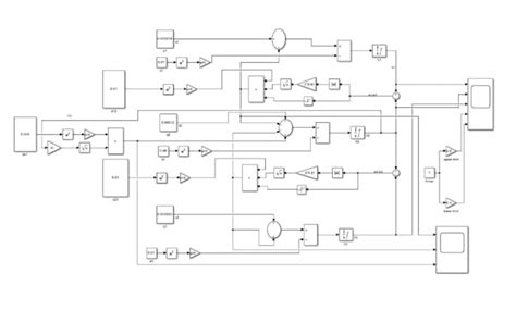 Do Matlab Programming Simulink Image Signal Processing And Gui
