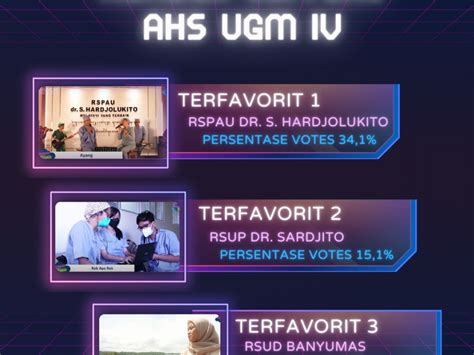 Intro2 Ahs Ugm Enhancing Nations Health Through Functional Integration