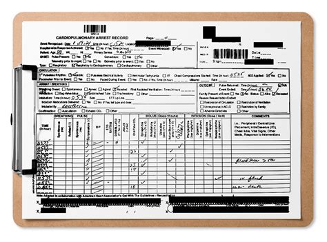 Nuvara Blog 3 Benefits Of Electronic Code Blue Documentation