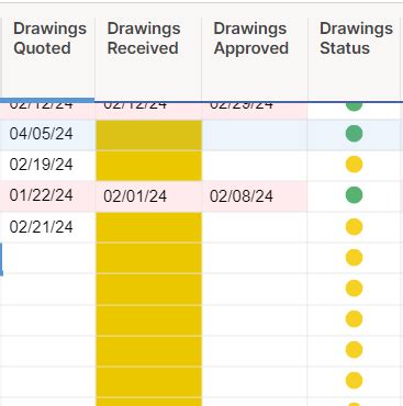 Formula To Blank Cell In Column If Another Column Cell Is Blank Smartsheet Community