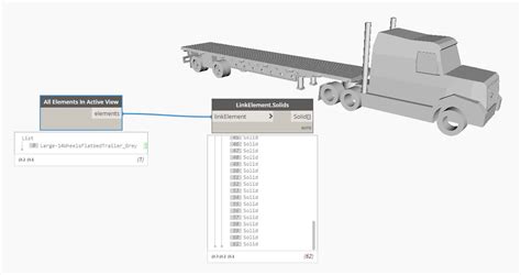 Get All The Geometry Embedded On A Revit Family Type With Dynamo Geometry Dynamo