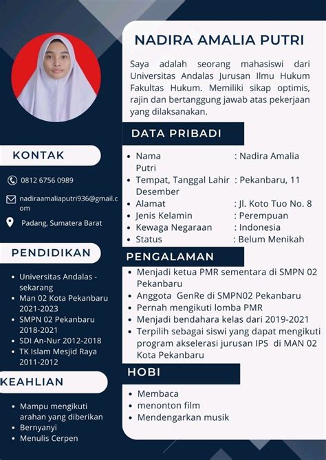 Assalamualaikum Wrwb Saya Nadira Amalia Putri Dengan Nim 2310111031