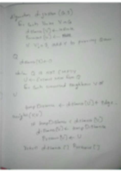 Solution Design And Analysis Of Algorithm Dijkstra Algorithm Studypool
