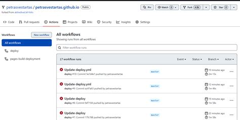 Deployment Error · Issue 737 · Alshedivatal Folio · Github
