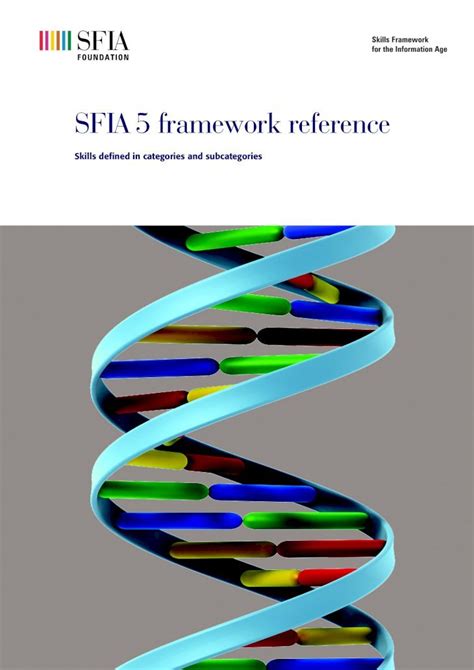 Pdf Sfia Skills Framework Dokumen Tips