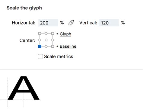basic actions fontlab vi help