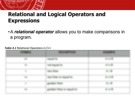 Solution Lesson Selection Control Structures Studypool