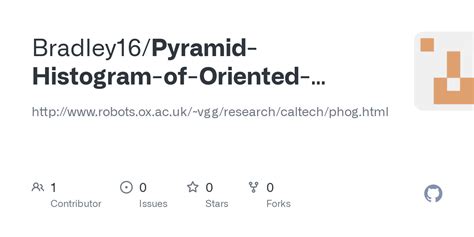 Github Bradley16pyramid Histogram Of Oriented Gradients Phog Robotsoxacuk