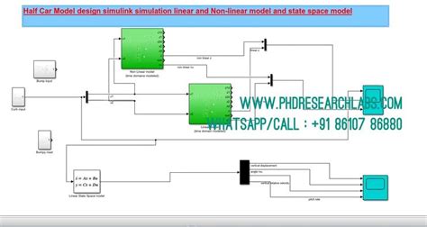 half car model design linear matlab research projects