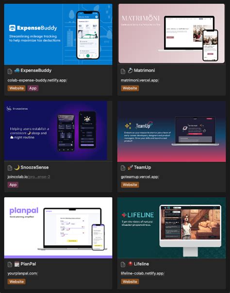 Software Engineer Roadmap How To Become Successful Coding Temple