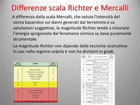 Scala Richter E Mercalli
