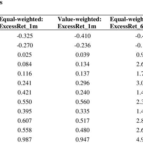 Strictly Concave Utility Function Download High Resolution