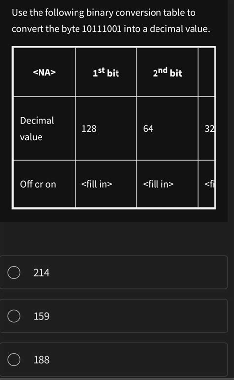 Solved Use The Following Binary Conversion Table To Convert The Byte 10111001 Into A Decimal