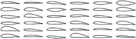 Airfoil Profiles Sampled From The Airfoil Library Generated By The Download Scientific Diagram