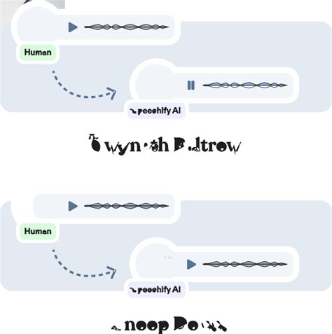 Free Ai Indonesian Voice Cloning In 30 Seconds No Sign Up Required Speechify