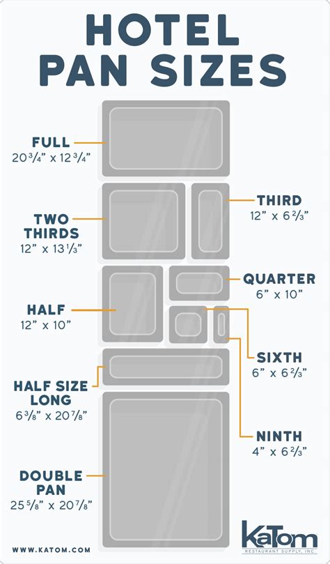 What Is A Standard Sheet Pan Size At Ladonna Teal Blog
