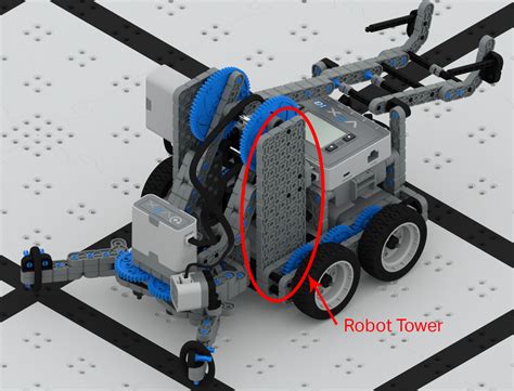 Understanding VEX IQ Beams And Plates VEX Library