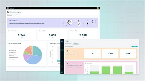Product Hub Workato Product Blog For Updates And More
