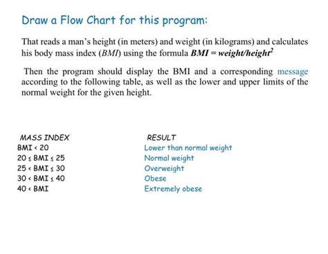 Solved I Need A Clear Drawing Of Flowchart Pleasewith Nested
