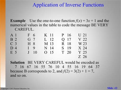 inverses and one to one ppt