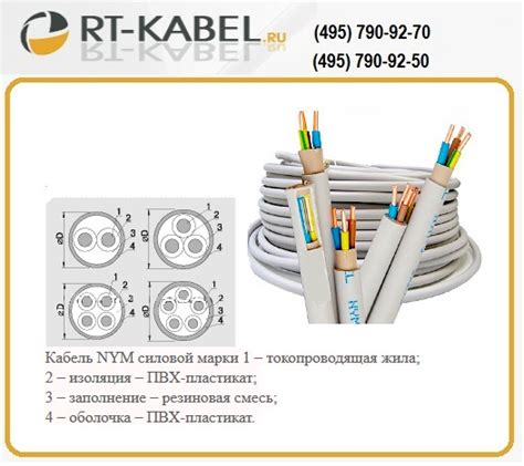 Кабель NYM - купить в Москве по низким ценам с доставкой