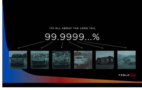 How To Build And Deploy A Custom Object Detector And Classifier Using Tensorflow Object Detection