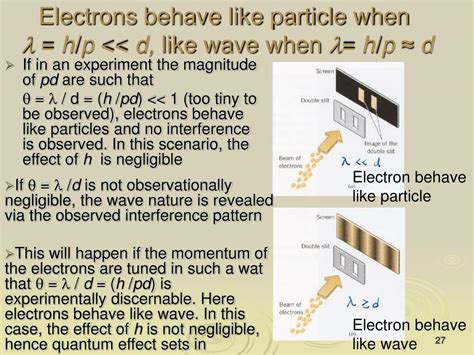 Ppt Wave Particle Duality Powerpoint Presentation Free Download Id 644059