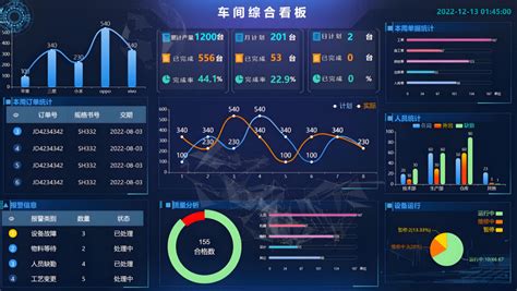 Kafka：学习kafka消息重复时处理与解决方法 个人文章 Segmentfault 思否
