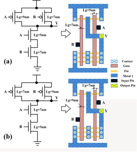 Schematic And Gate Manual Valves