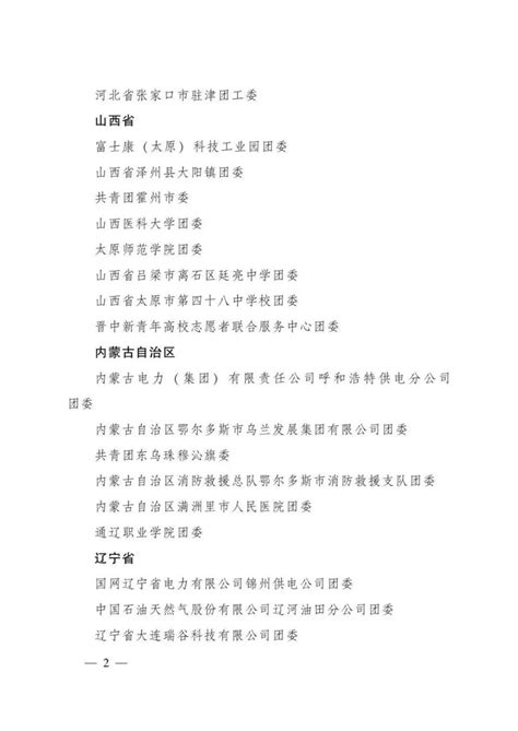 全国“两红两优”光荣榜揭晓腾讯新闻